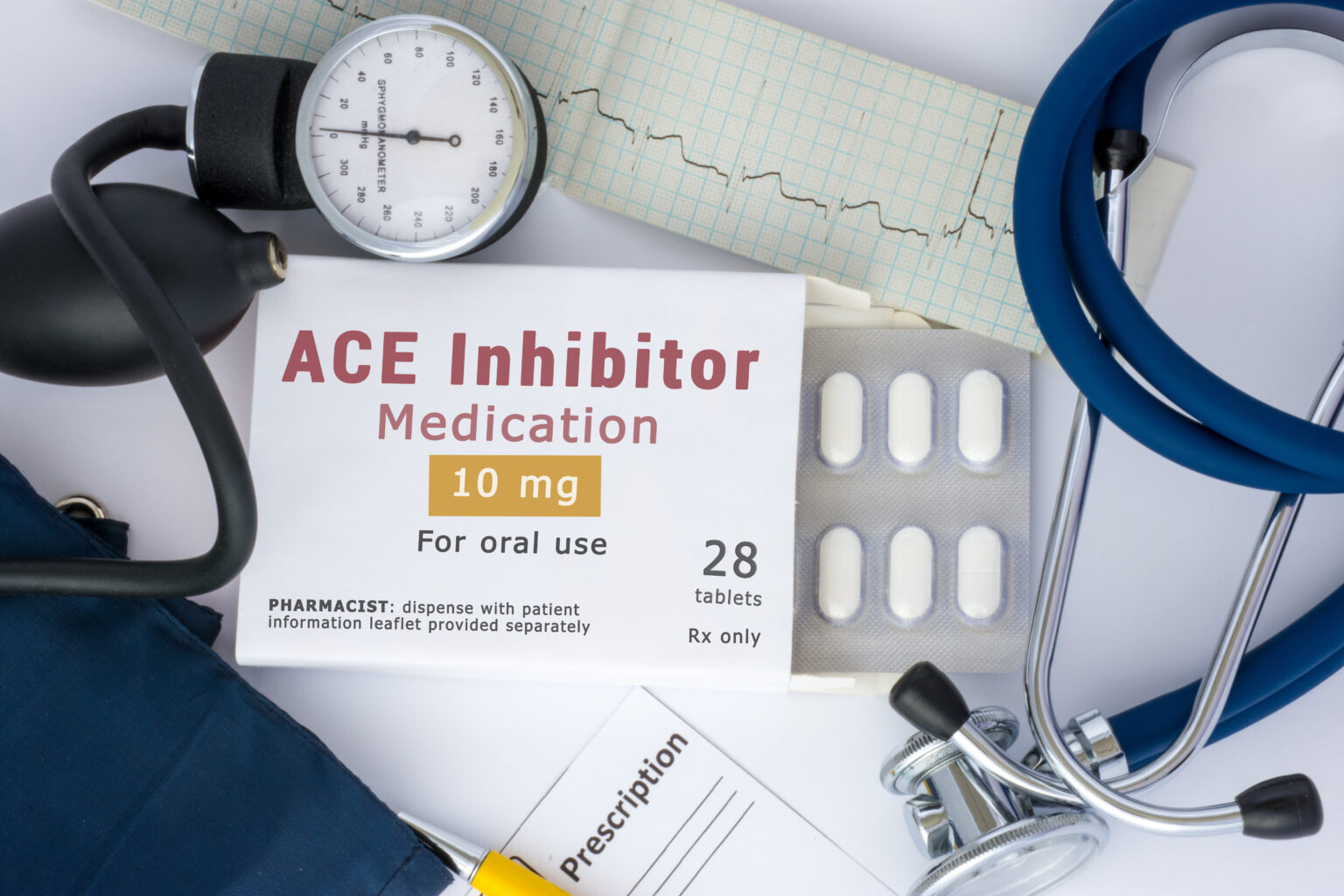 Comprehensive Guide to ACE Inhibitors: Usage, Benefits & Side Effects ...